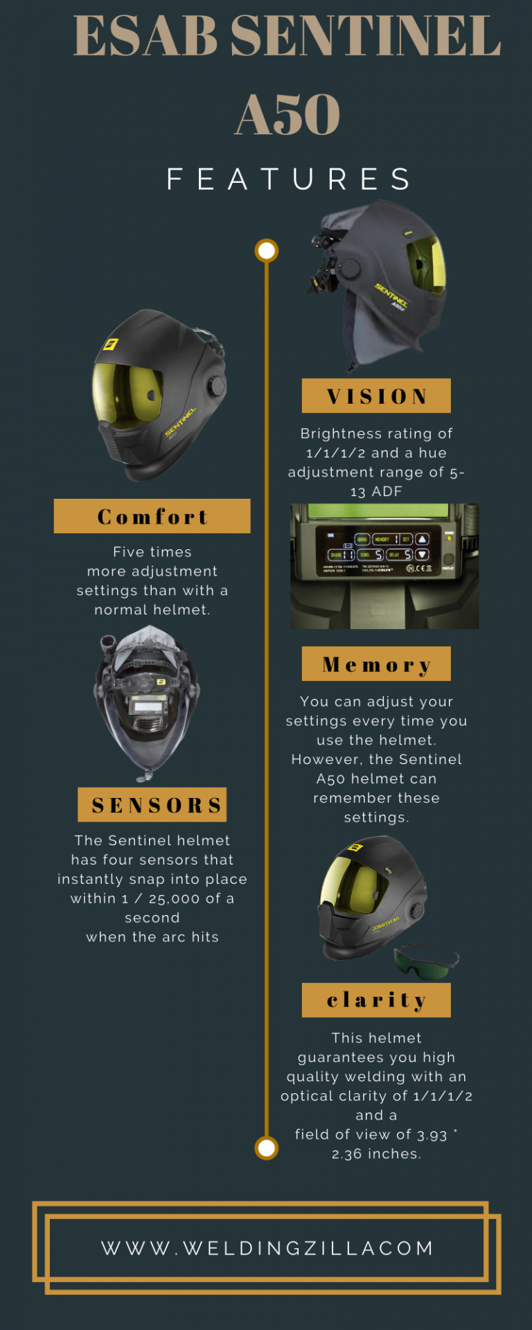 ESAB SENTINEL A50 WELDING HELMET